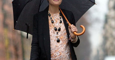 Bad Weather Street Style- Rainy Day Outfits