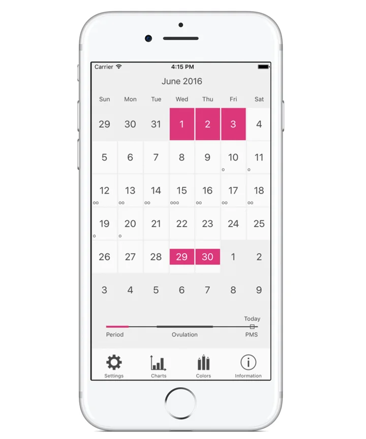 Calendar Menstrual Flow