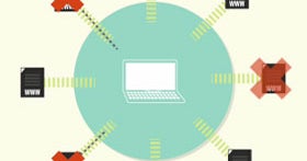 What is SOPA - Internet Blackout Protest Wikipedia - What is PIPA