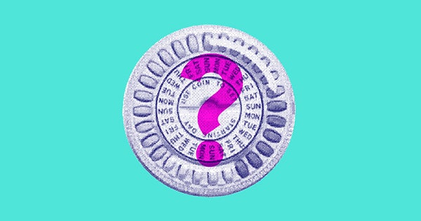 Birth Control Method Failure Rates Interactive Chart