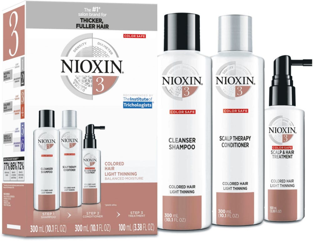 Nioxin + System 3 Kit