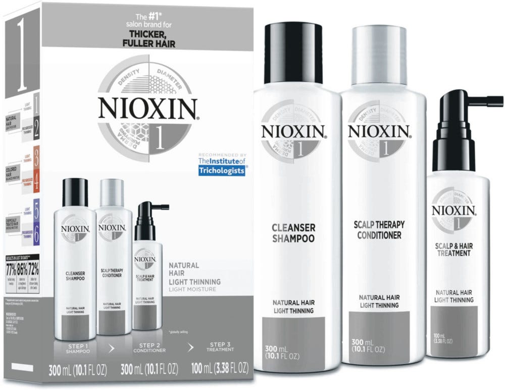 Nioxin + System 1 Kit